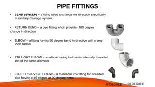 PIPE-FITTINGS-AND-PLUMBING-VALVES.pptx