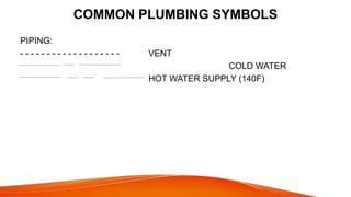 PIPE-FITTINGS-AND-PLUMBING-VALVES.pptx