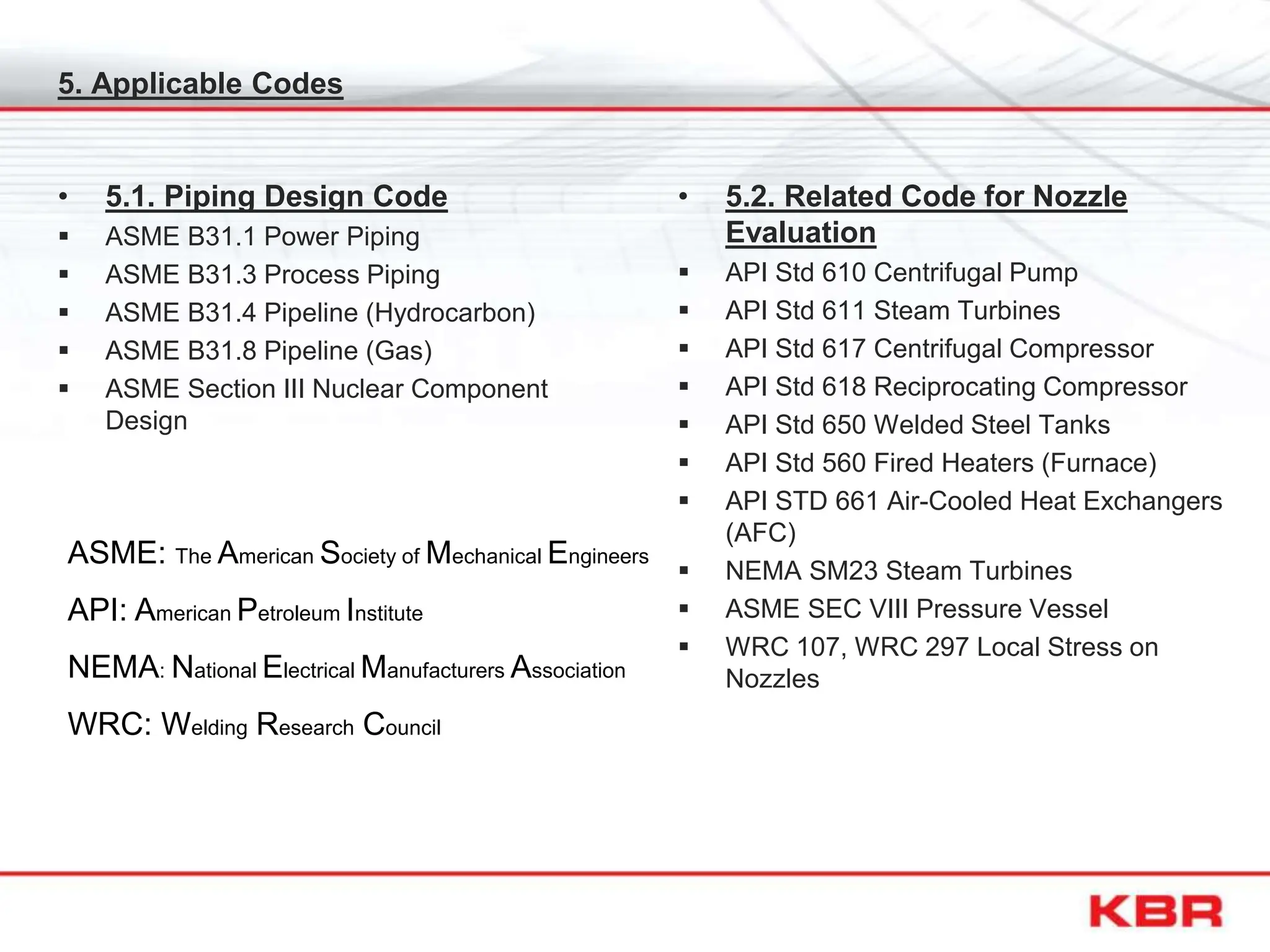 pipe-stress-analysis-work.ppt