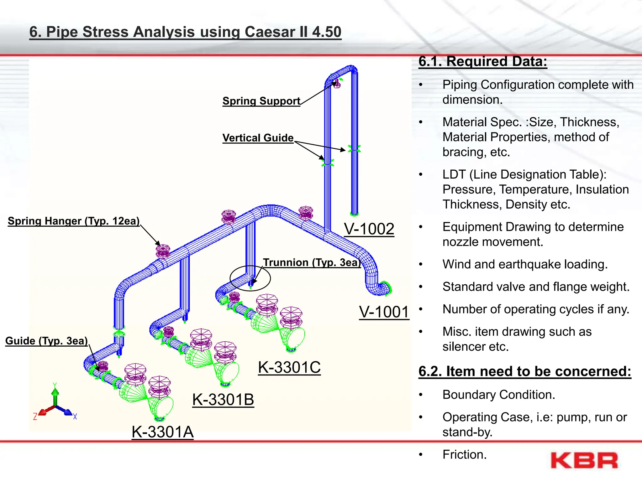 pipe-stress-analysis-work.ppt
