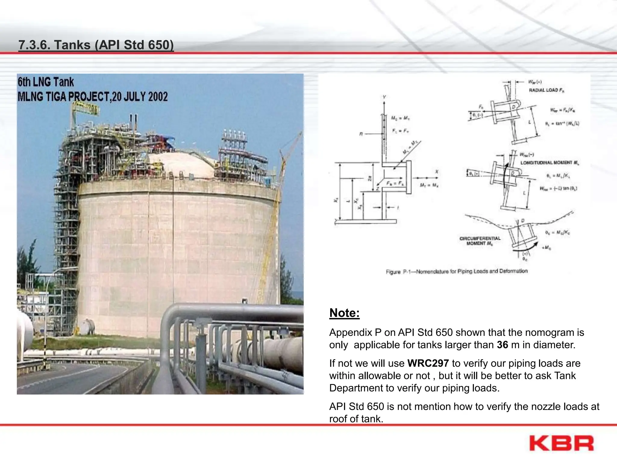 pipe-stress-analysis-work.ppt