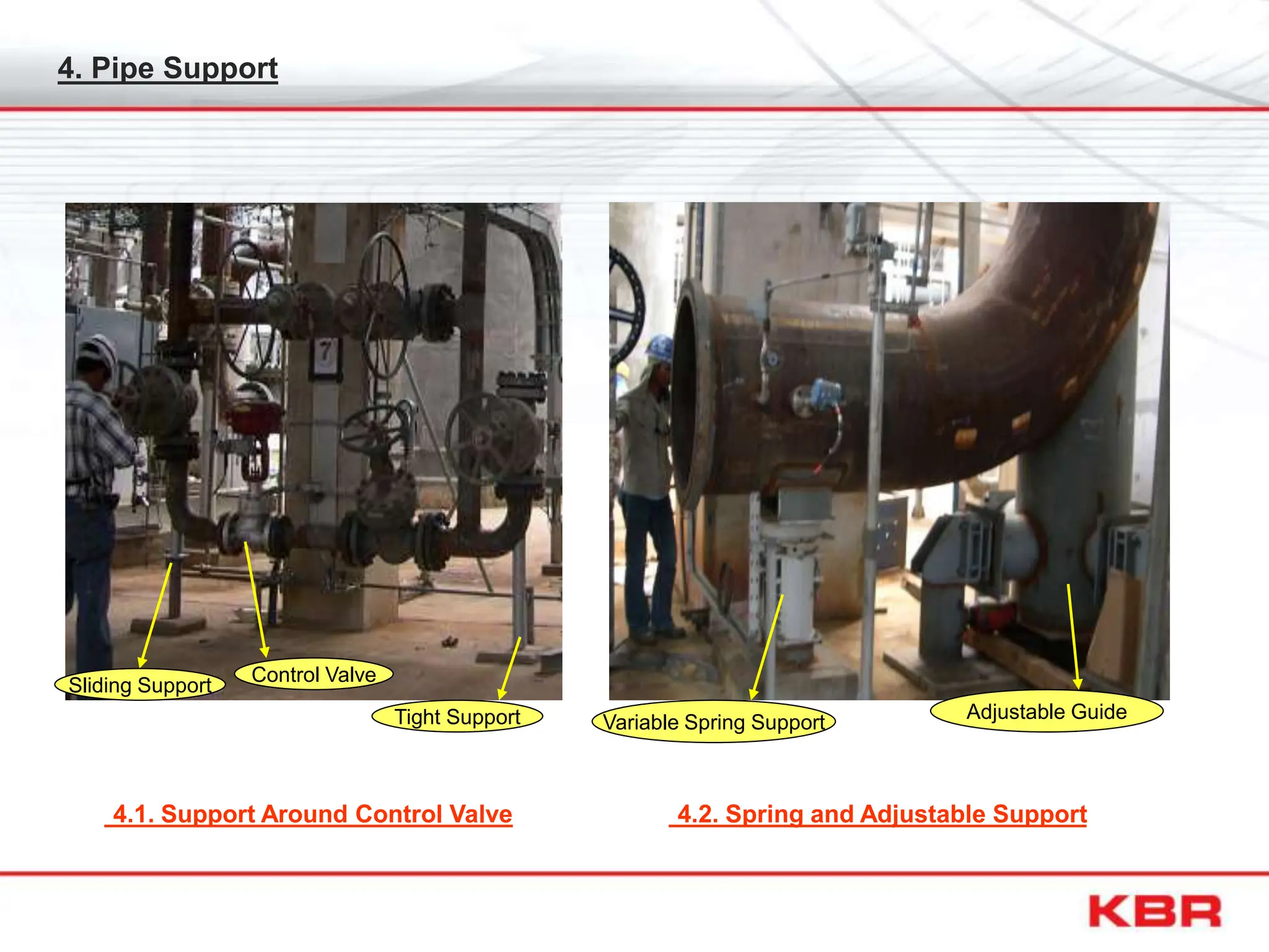 pipe-stress-analysis-work.ppt