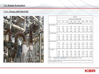 pipe-stress-analysis-work.ppt