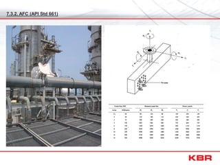 pipe-stress-analysis-work.ppt