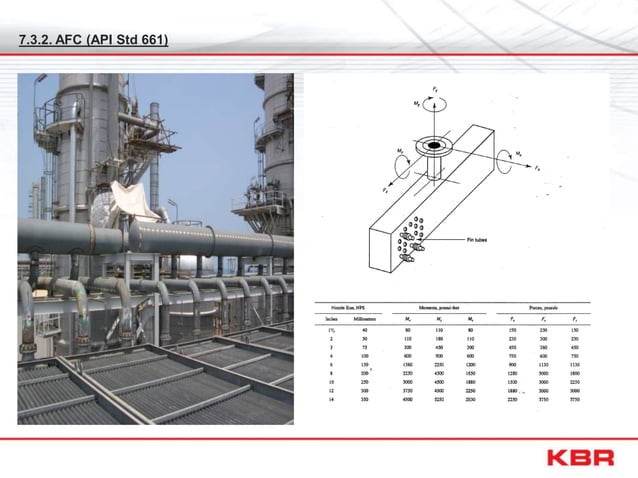 pipe-stress-analysis-work.ppt