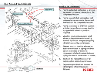 pipe-stress-analysis-work.ppt