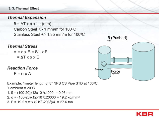 pipe-stress-analysis-work.ppt