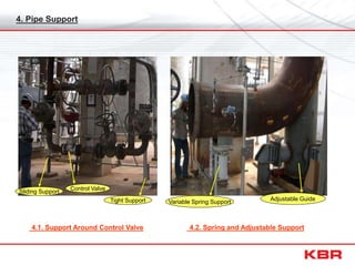 pipe-stress-analysis-work.ppt