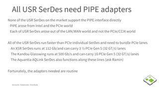 ODSA - PIPE Adapters | PPT