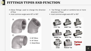 PIPE AND FITTINGS A COMPREHENSIVE OVERVIEW | PDF