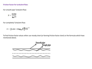 Pipe Basics and Formulas | PPTX