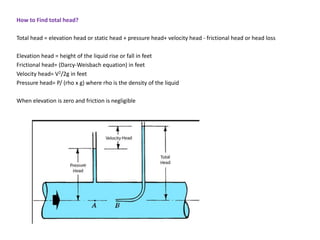 Pipe Basics and Formulas | PPTX