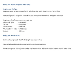 Pipe Basics and Formulas | PPTX