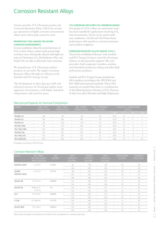 Pipe body properties catalogue | PDF