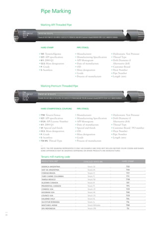 Pipe body properties catalogue | PDF