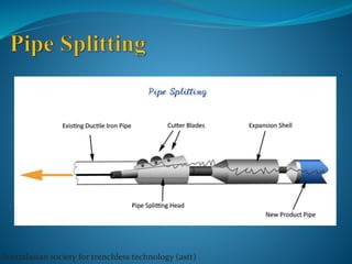 Pipe Replacement Method | PPTX