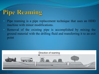 Pipe Replacement Method | PPTX | Technology & Computing