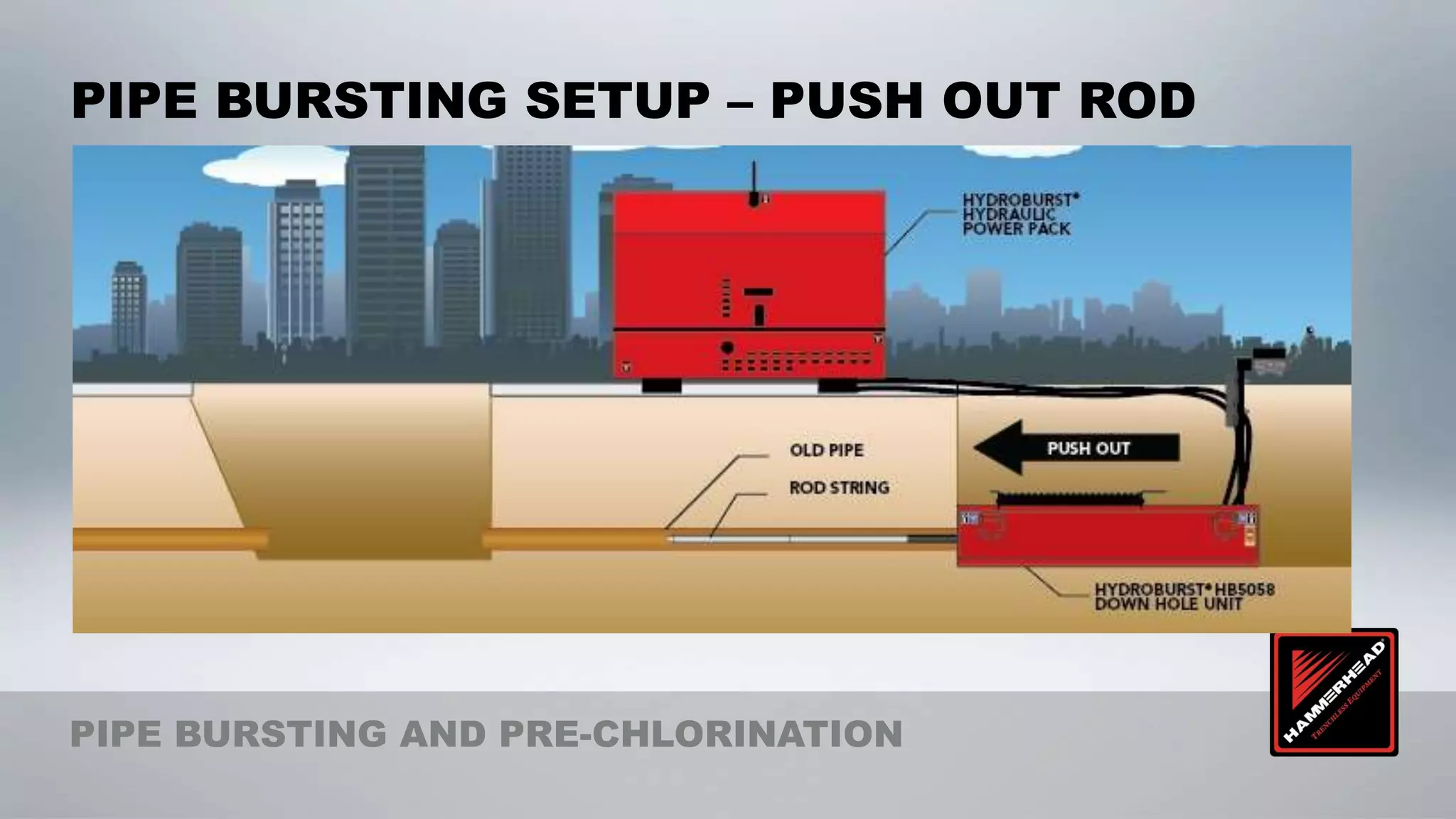 Pipe bursting and Pre-chlorination_effectiveness on large scale ...