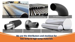 pipe catalogue.pdf | Commodities | Economy