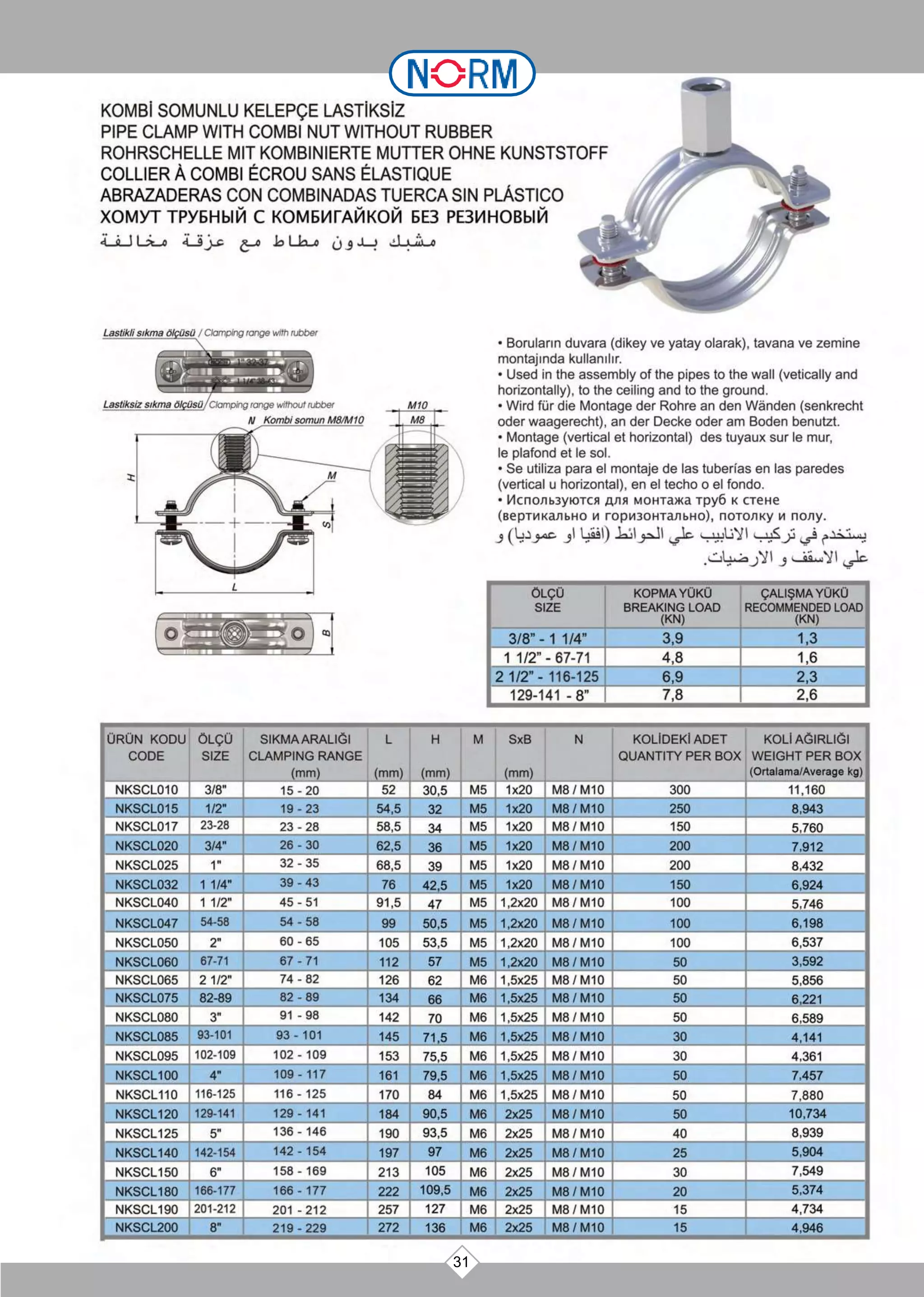 Pipe Clamps & Fittings suplliers UAE.pptx