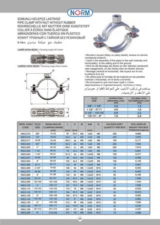 Pipe Clamps & Fittings suplliers UAE.pptx