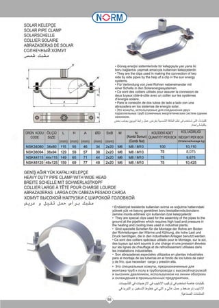 Pipe Clamps & Fittings suplliers UAE.pptx
