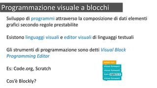 Coding: dai diagrammi di flusso al pipecoding | PPT
