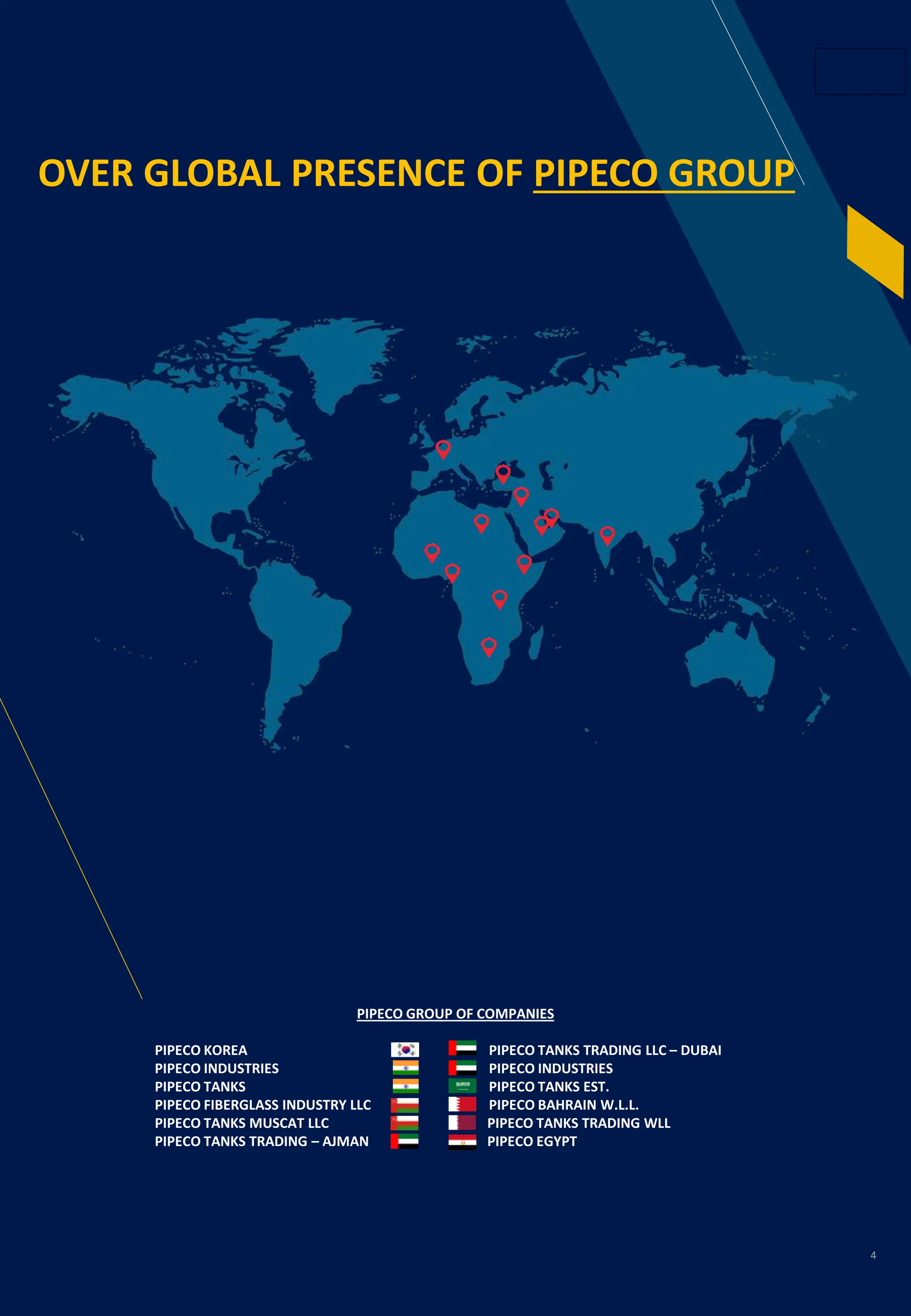 Pipeco Group India - Company Profile for Water tanks | PDF
