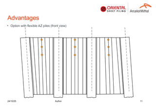 Steel Pipe Combine-wall Presentation.ppt