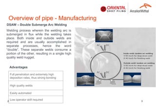 Steel Pipe Combine-wall Presentation.ppt