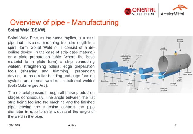 Steel Pipe Combine-wall Presentation.ppt