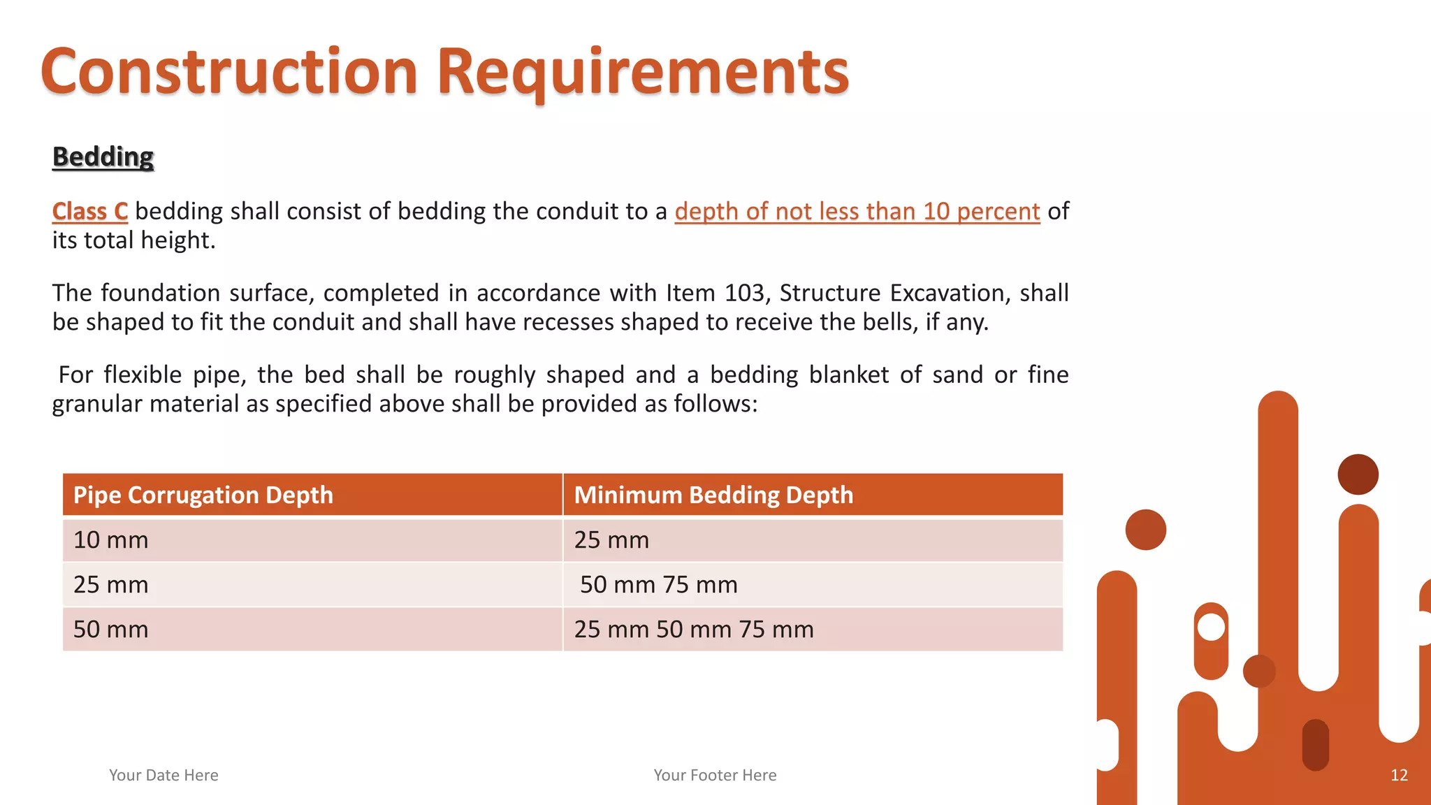 Item 500 - Pipe Culverts and Storm Drains | PPTX