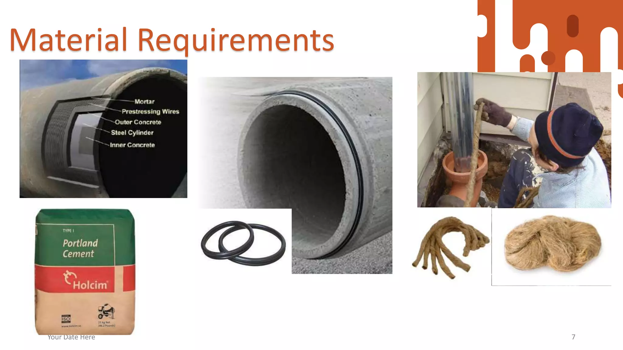 Item 500 - Pipe Culverts and Storm Drains | PPTX