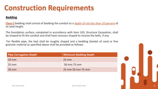 Item 500 - Pipe Culverts and Storm Drains | PPTX