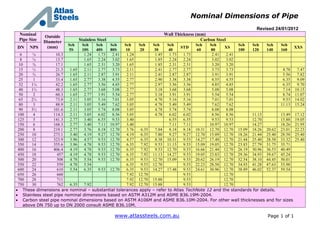 Pipe dimensions chart_rev_jan_2012 | PDF