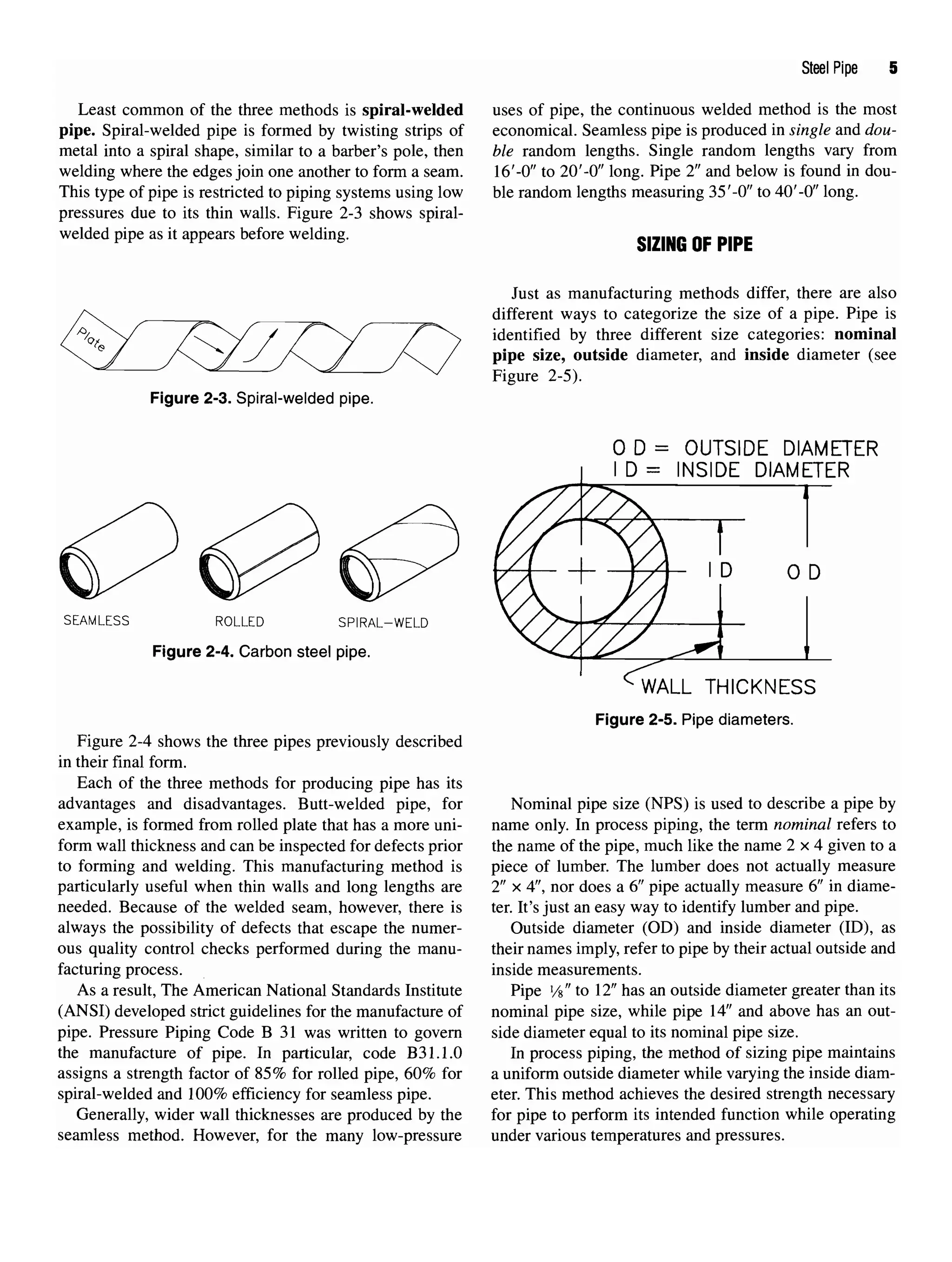 Pipe drafting and Design.pdf | Hobbies & Interests