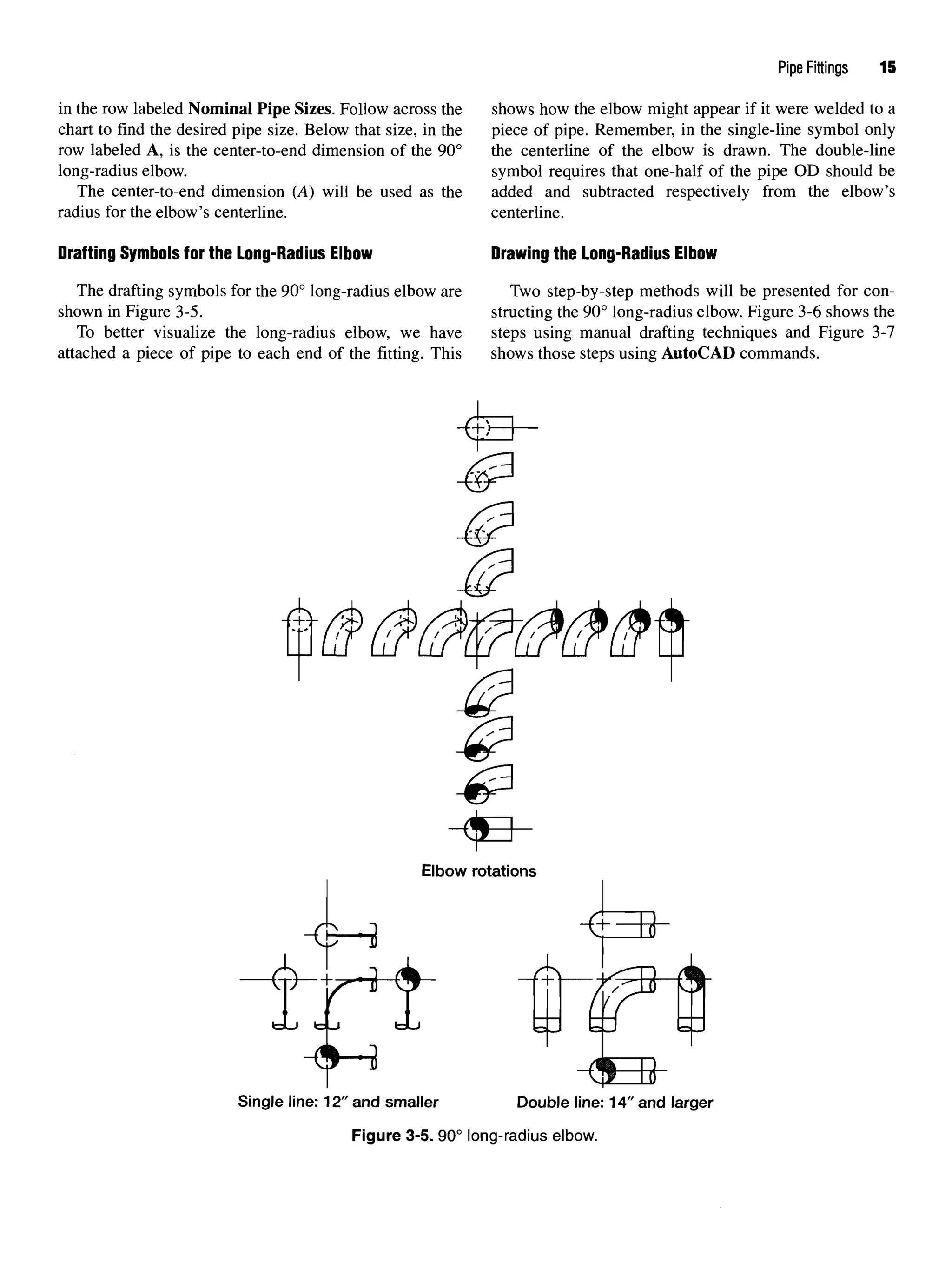 Pipe drafting and Design.pdf | Hobbies & Interests