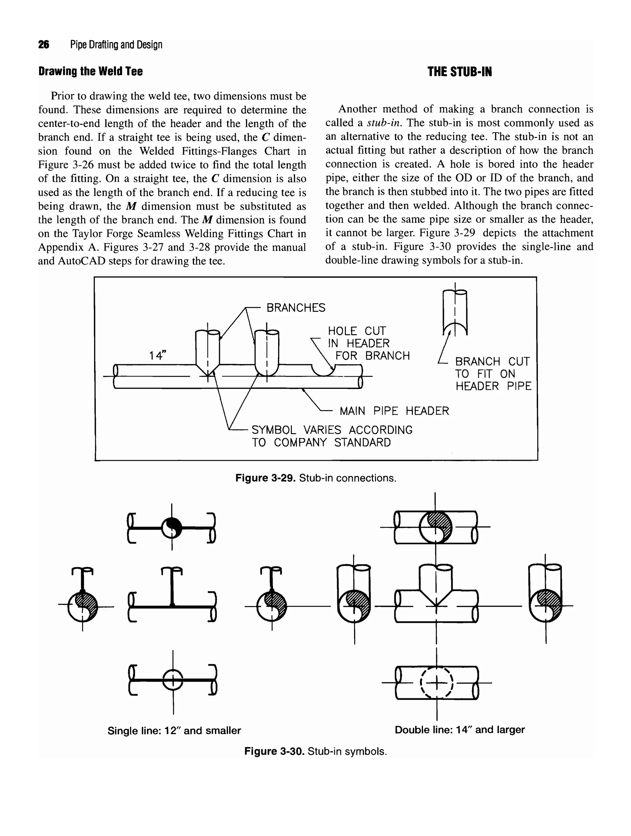 Pipe drafting and Design.pdf