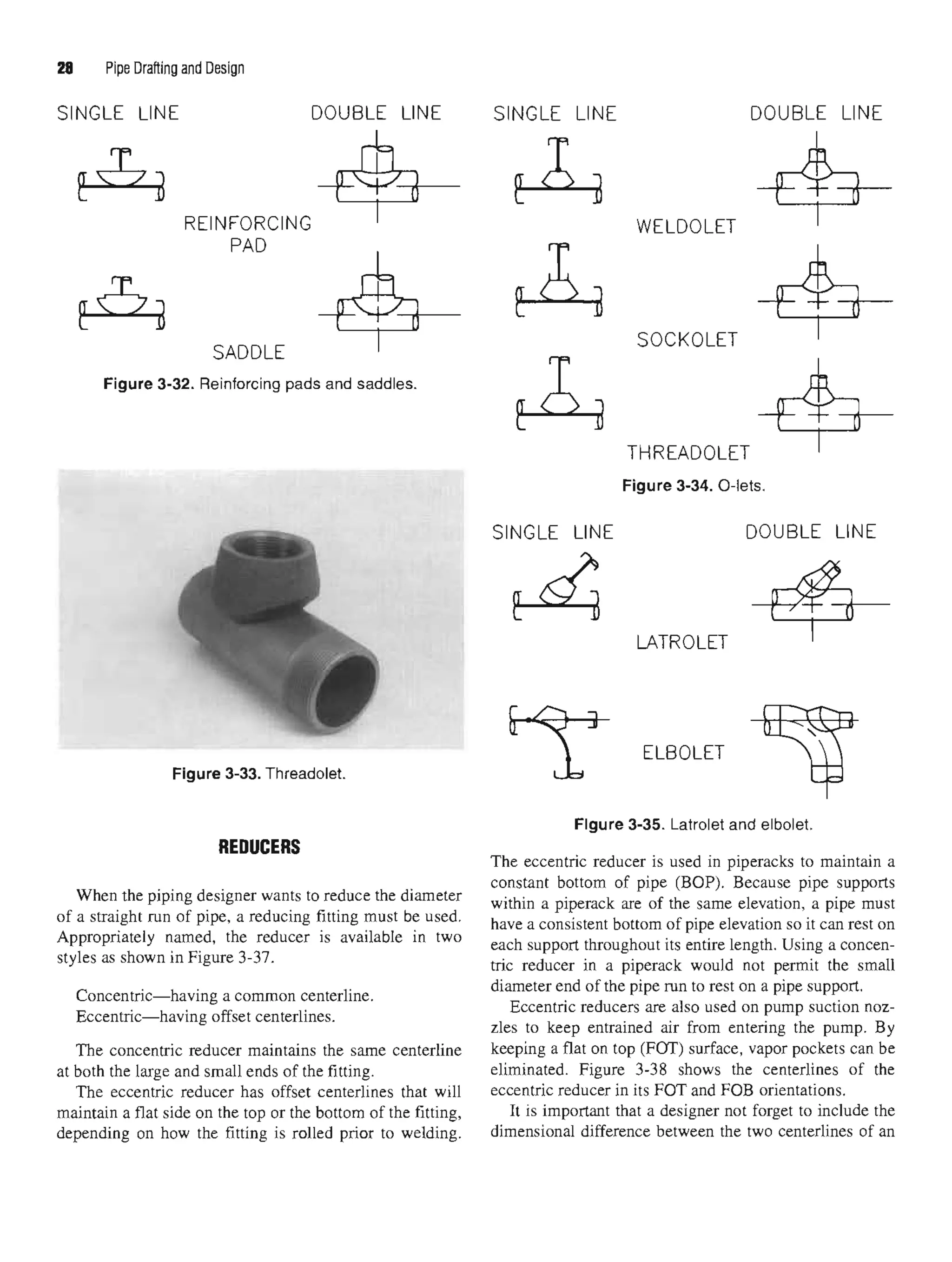 Pipe drafting and Design.pdf