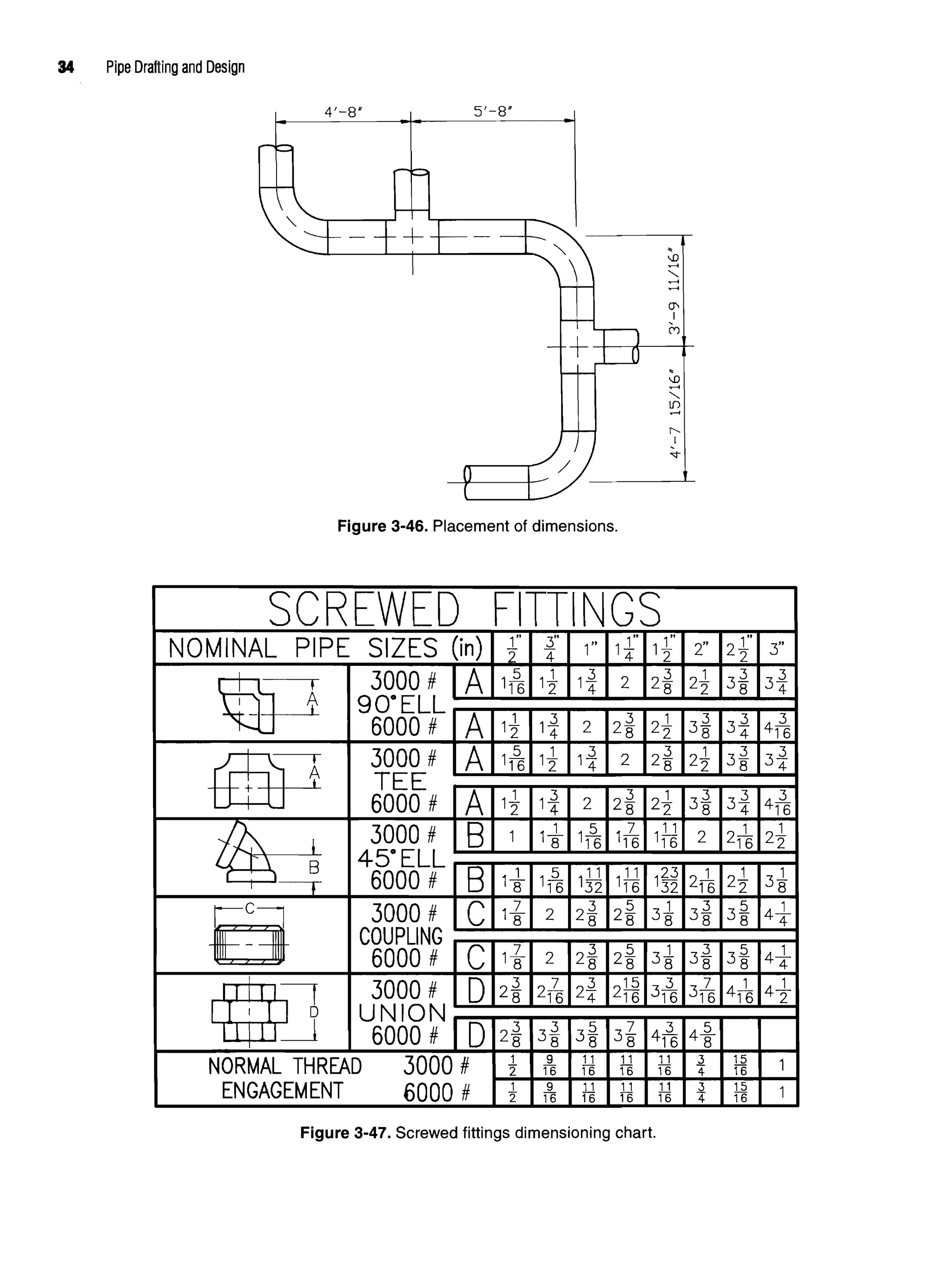 Pipe drafting and Design.pdf