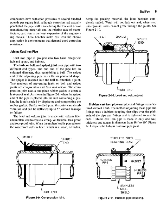 Pipe drafting and Design.pdf | Hobbies & Interests