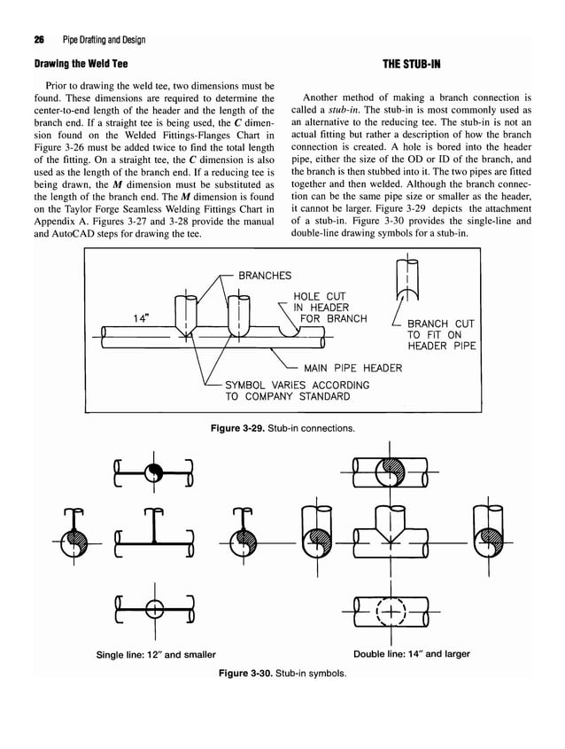 Pipe drafting and Design.pdf | Hobbies & Interests