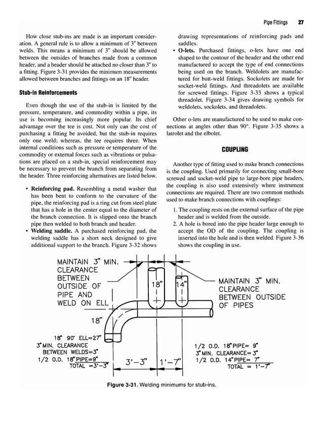 Pipe drafting and Design.pdf | Hobbies & Interests