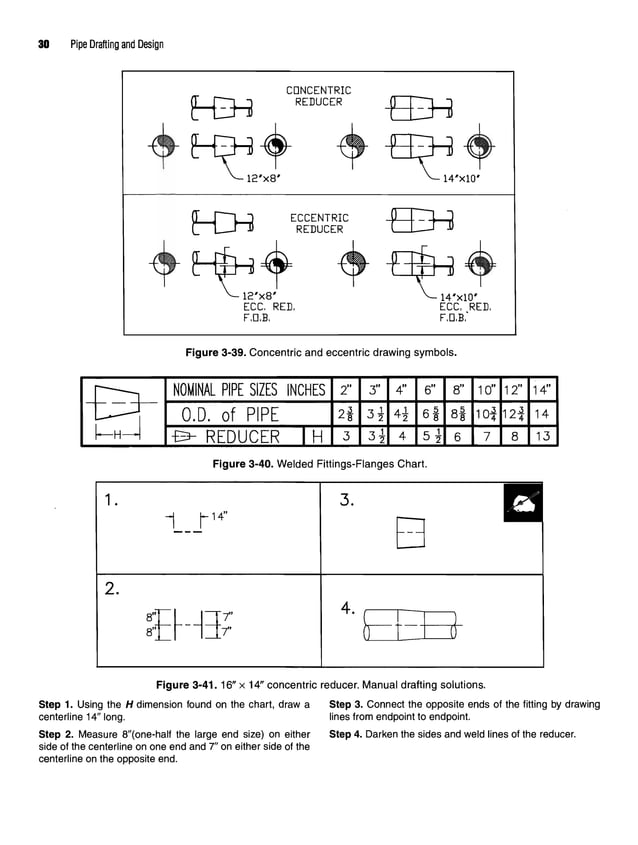 Pipe drafting and Design.pdf | Hobbies & Interests