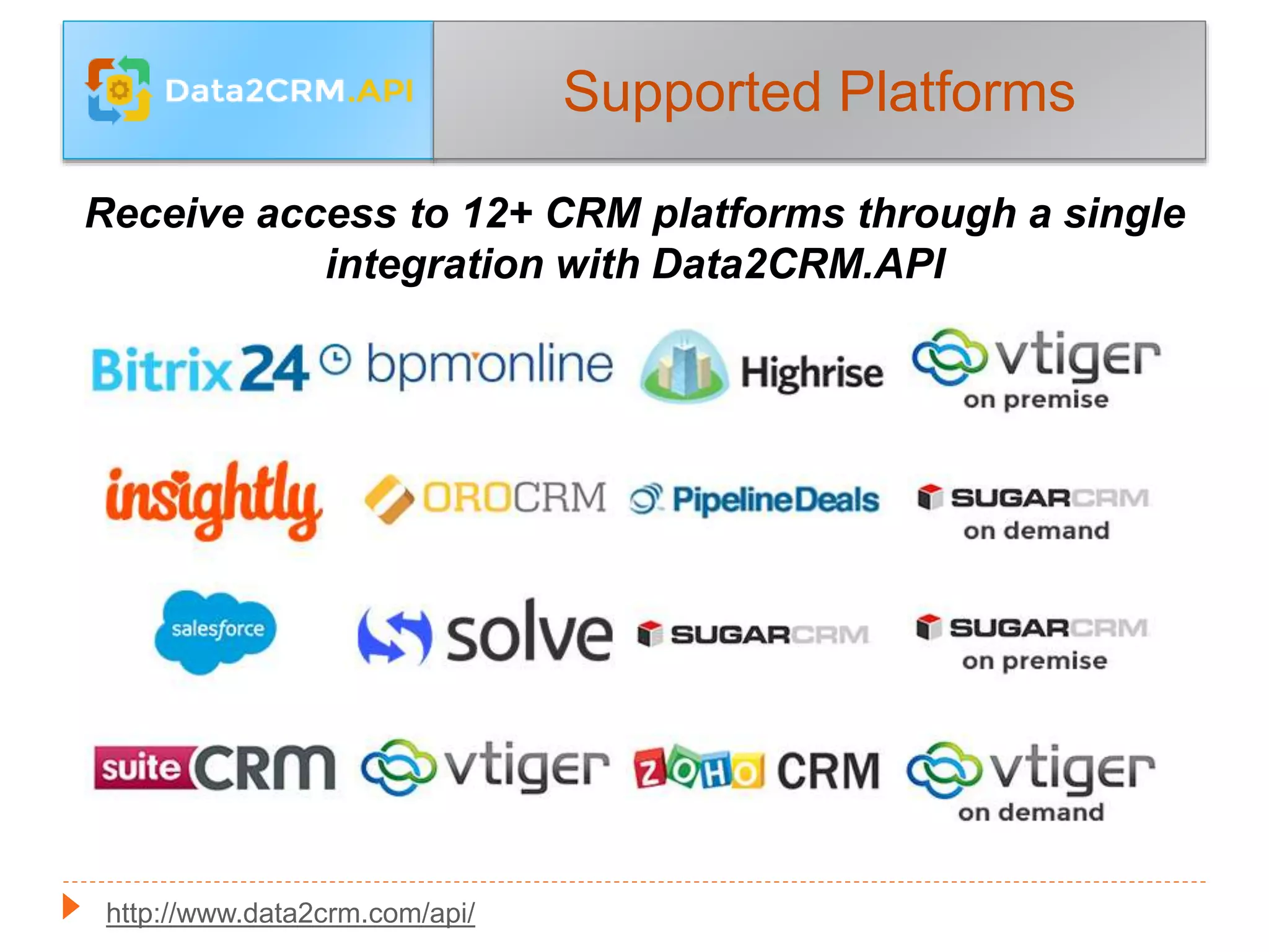 Pipedrive Api Integration Ppt 5484