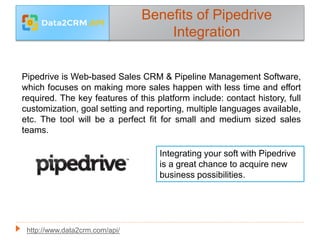 Pipedrive API Integration | PPT