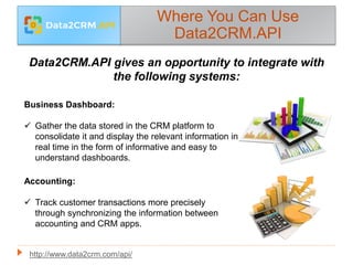 Pipedrive API Integration | PPT