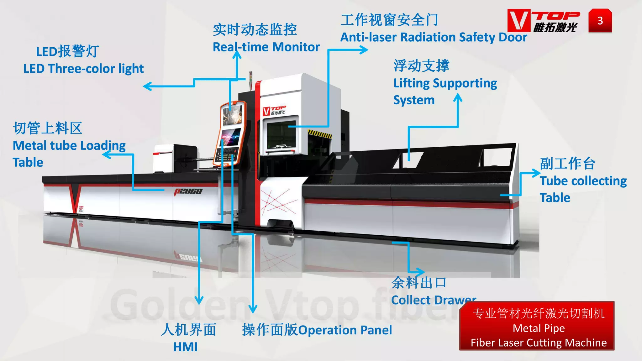 Golden laser | Professional pipe fiber laser cutting solution | PDF