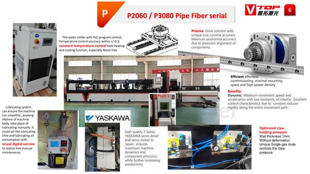 Golden laser | Professional pipe fiber laser cutting solution | PPT