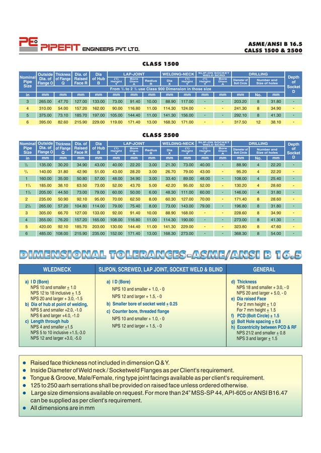 Pipefit catalog | PDF